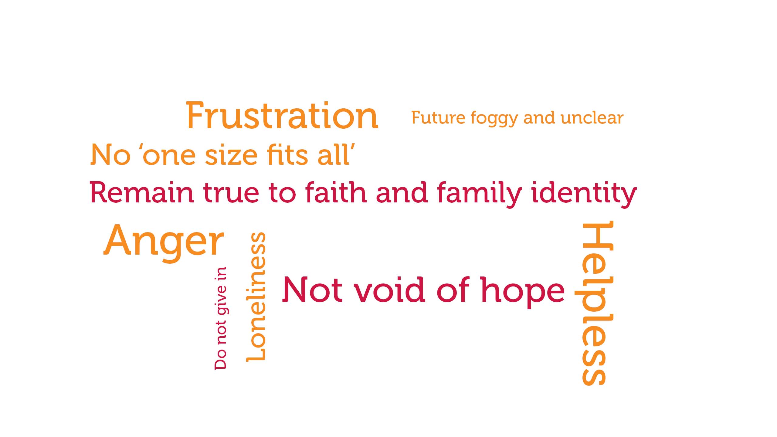 The role of identity in multi-cultural work with families following ...